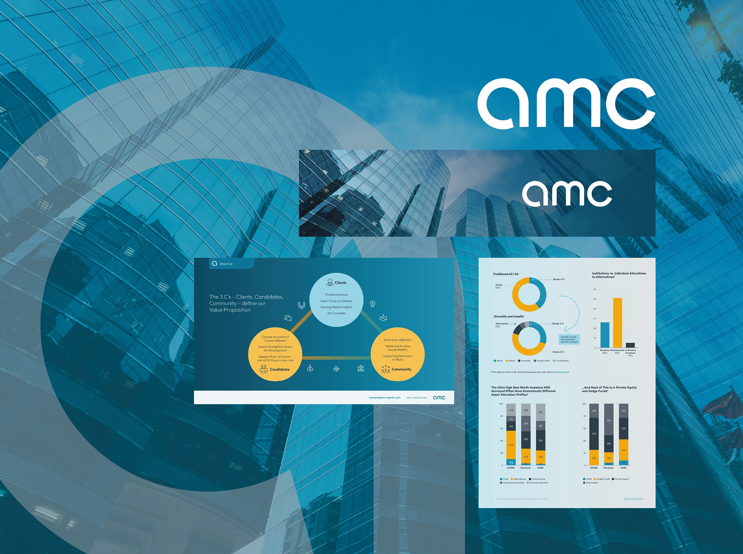 IC Design | AMC Executive Search